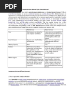 Linear Programming - Case Studies+Solutions | PDF | Linear Programming | Economies