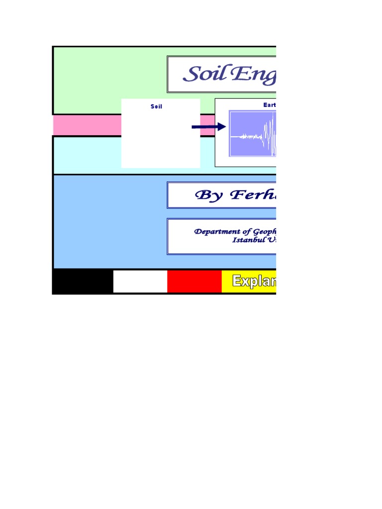 Soil Engineering Pdf Deep Foundation Geotechnical Engineering