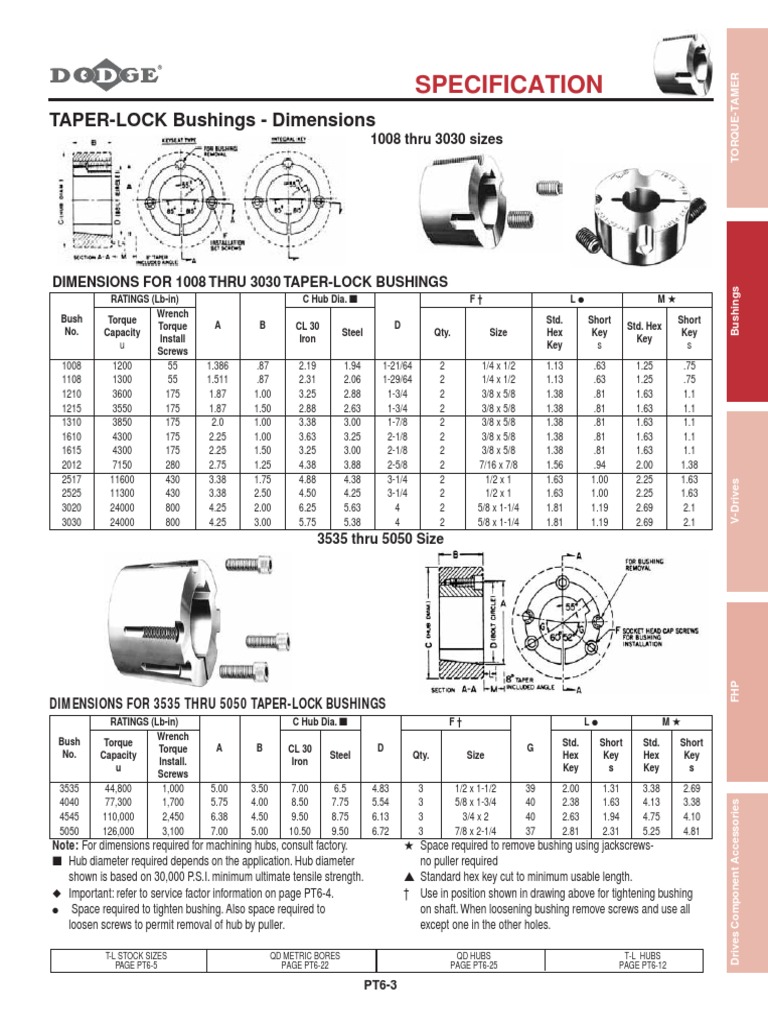 Taper Lock Bush Dimensions. | PDF | Screw | Mechanical Engineering