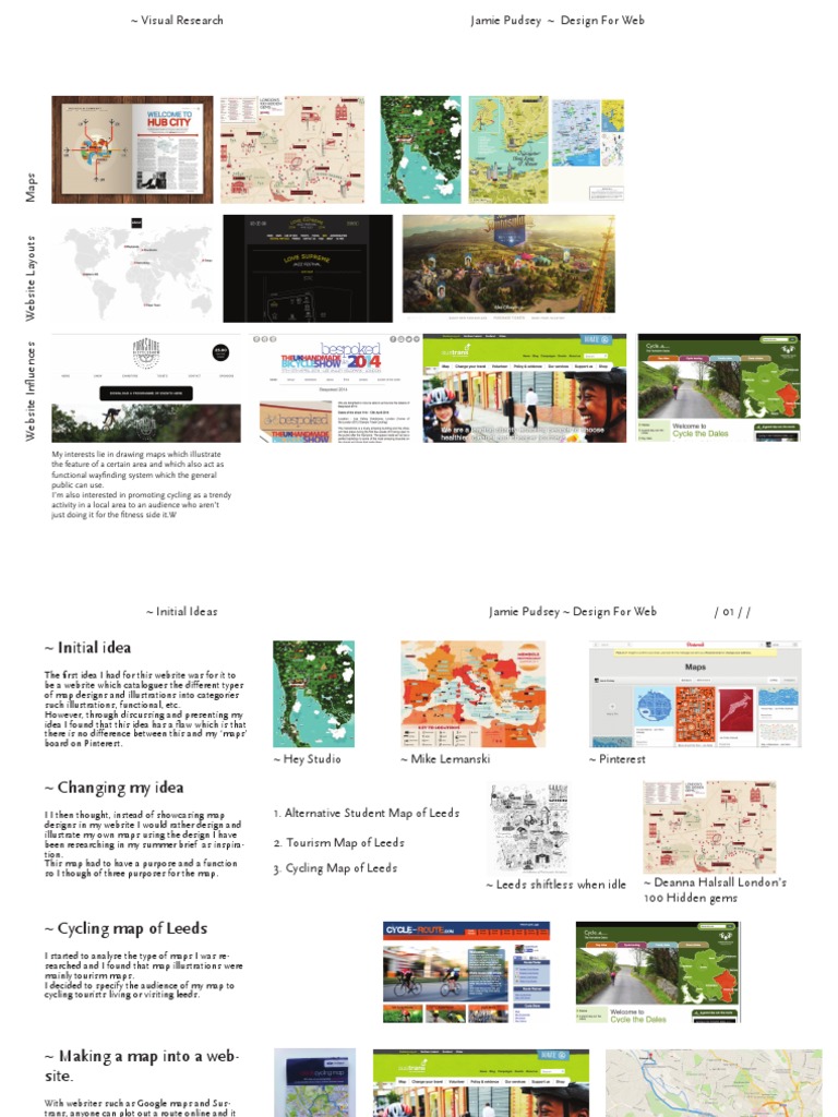Design Boards For Web | PDF | Websites | Social Networking Service