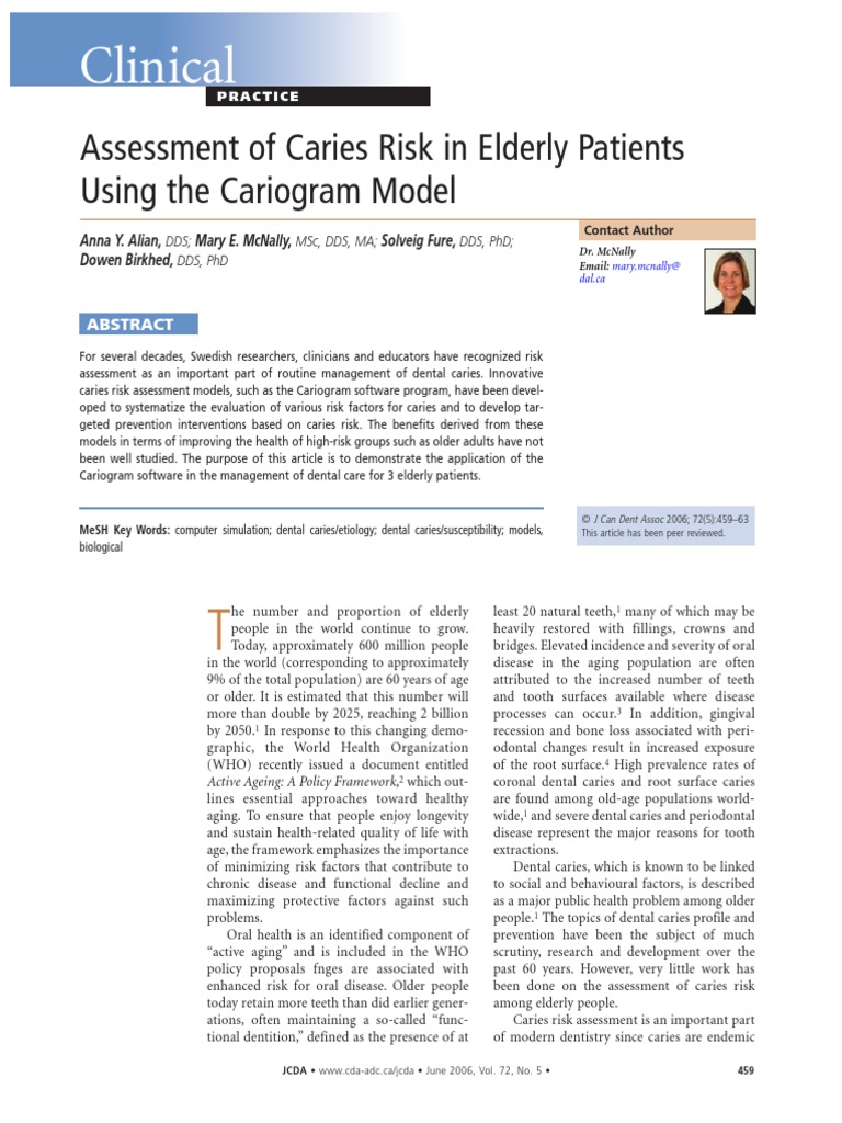 Cariogram | Human Tooth | Dentistry