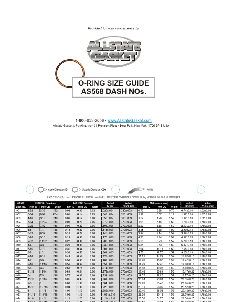 O-Ring Size Guide As568 Dash Nos.: Provided For Your Convenience by | PDF