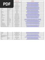 Standard AQA Assembly Language Instruction Set | PDF | Assembly ...