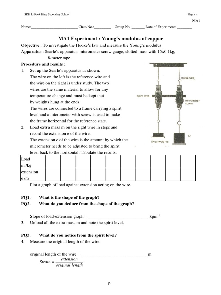 MA1 Experiment: Young S Modulus of Copper | PDF | Young's Modulus ...