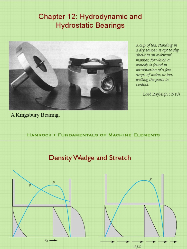 Hydrodynamic and Hydrostatic Bearings | PDF