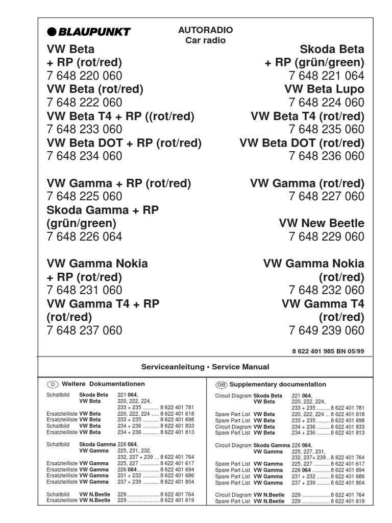 VW Beta | PDF