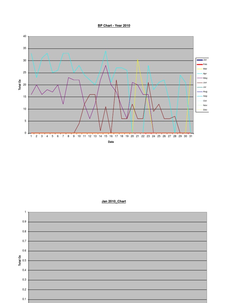 Jadual Pam Susu | PDF | Business