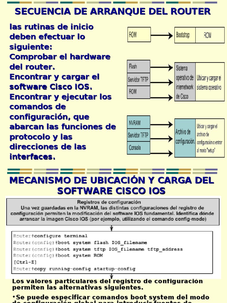 Ccna2 v3 Cap 5 Secuencia de Arranque Del Router | PDF