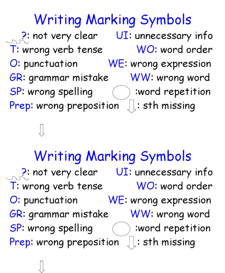 Writing Marking Symbols Poster | PDF | Language Mechanics | Symbols
