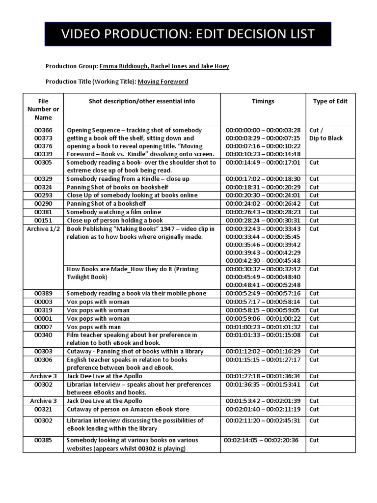 Edit Descision List | PDF | E Books | Leisure