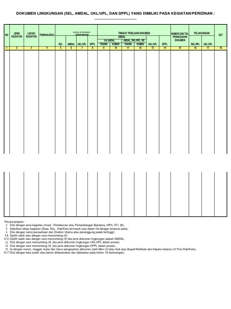 Form AMDAL - Final | PDF