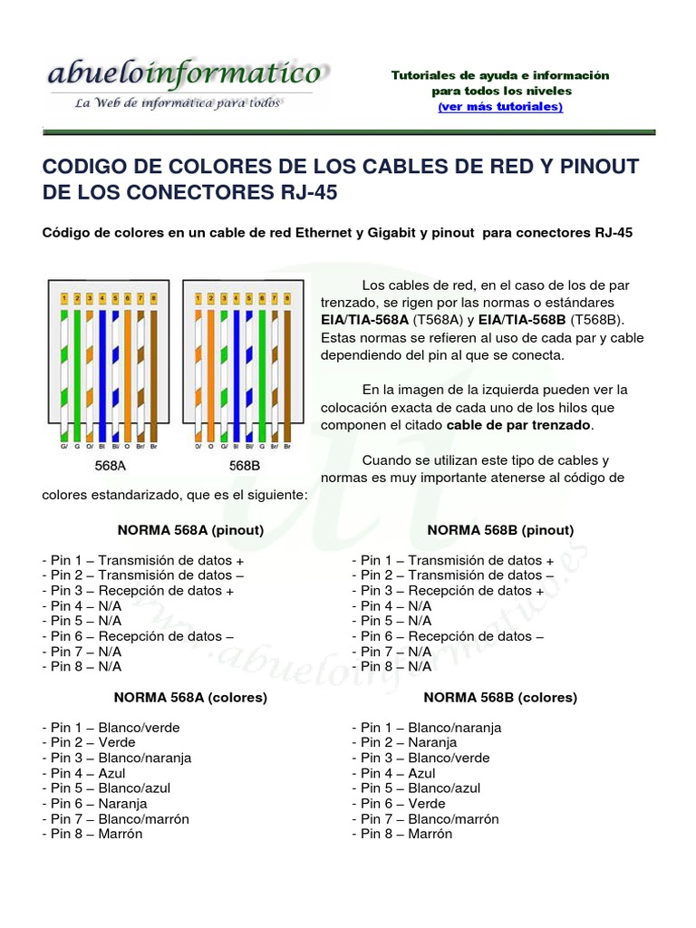 Codigo Colores Cable Red Rj45 | PDF | Infraestructura de ...
