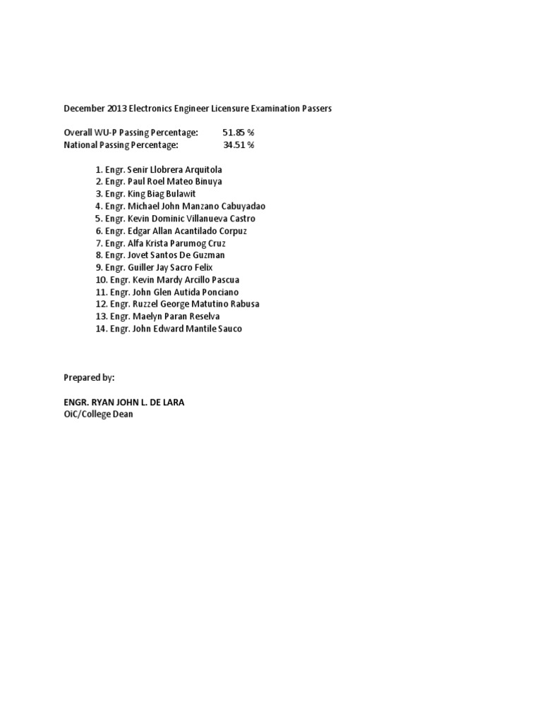 For Layout - ECE Board Exam | PDF