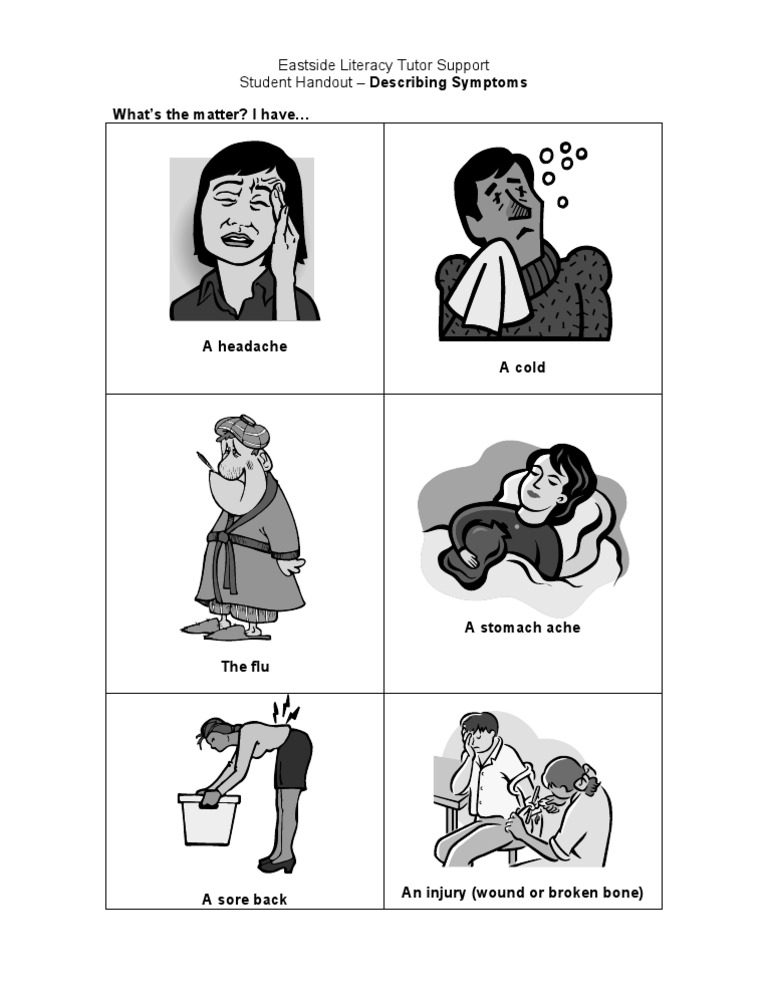 HO Symptoms | PDF