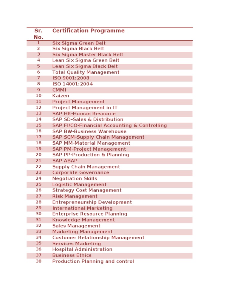 Free Certification List (1) . | PDF