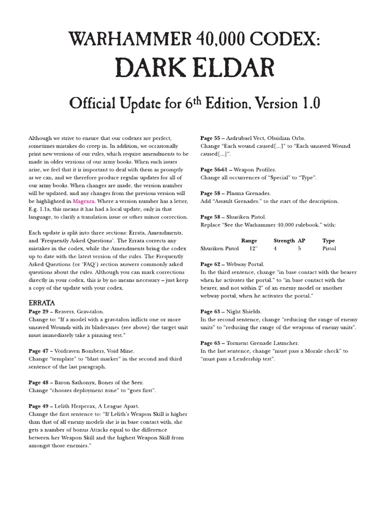 CODEX Dark Eldar FAQ (6th Edition) | PDF | Space Opera Games | Leisure