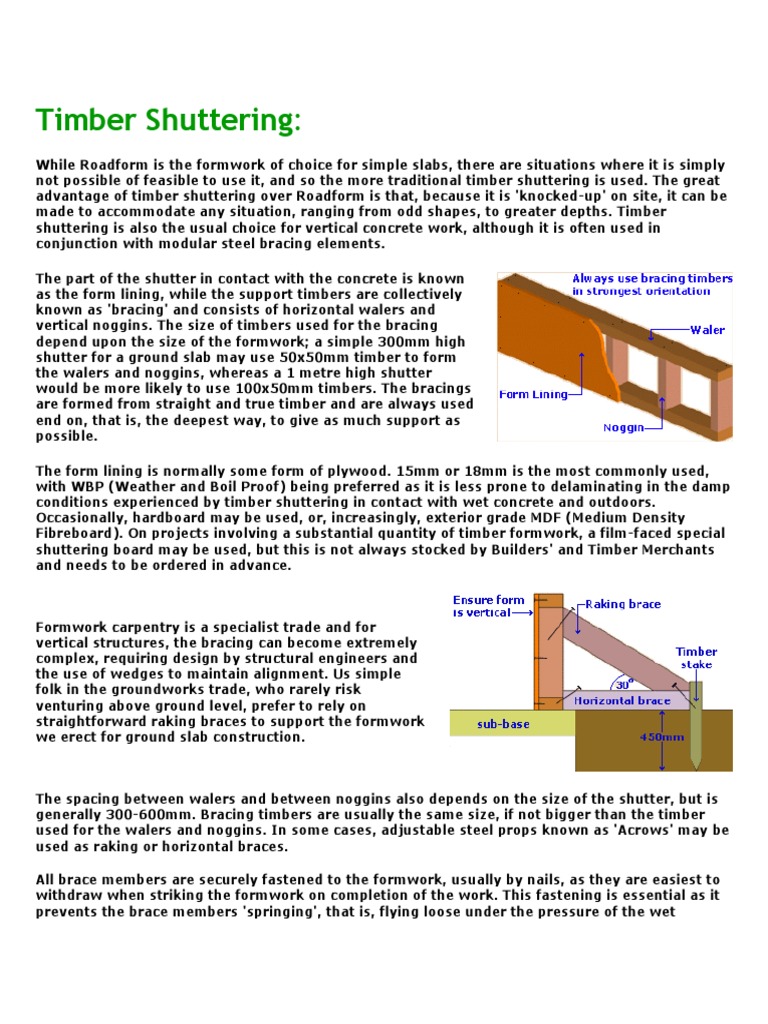 Timber Shuttering | Building Technology | Concrete