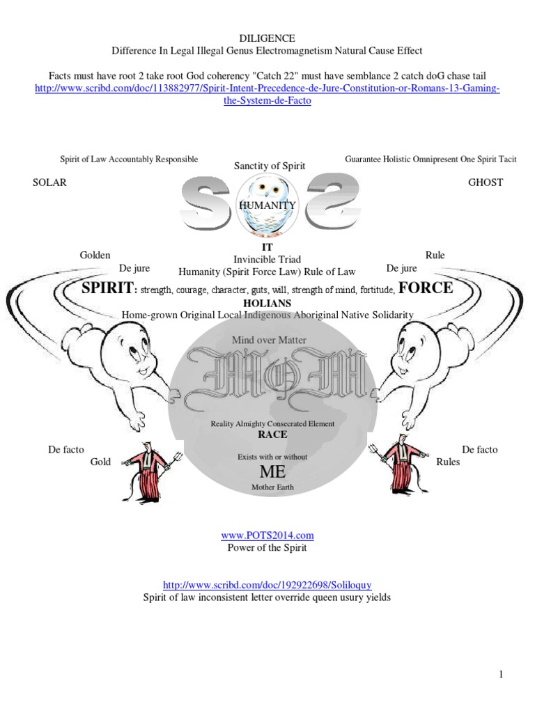 Spirit Force: the-System-de-Facto | PDF | Repentance | Religious Belief ...