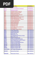 T Codes For PP | PDF | Invoice | Inventory