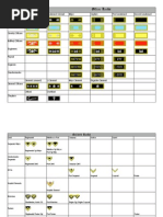 Wwii Us Army Rank Insignia | PDF | Sergeant | Corporal
