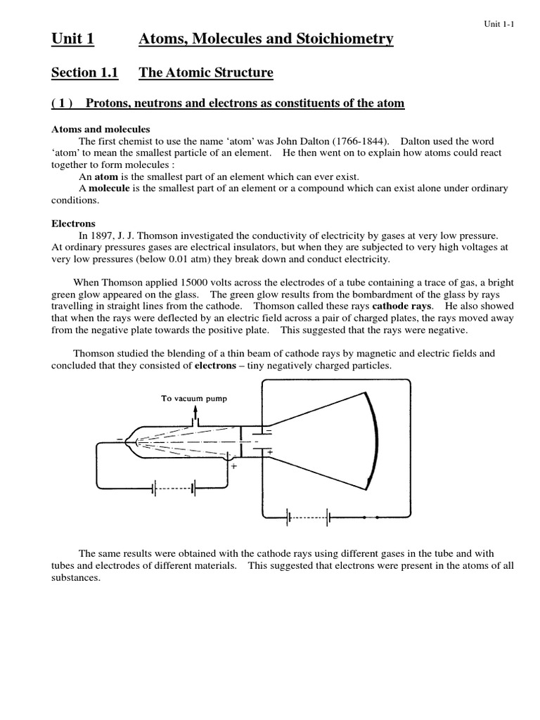 Unit 1 Atoms, Molecules and Stoichiometry: Section 1.1 The Atomic ...