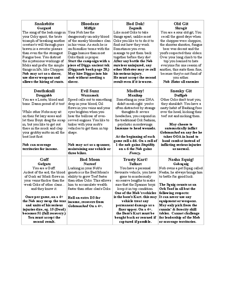 Gorkamorka Nob Special Ability Cards | PDF | Leisure