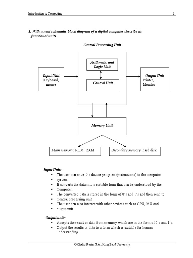 With A Neat Schematic Block Diagram Of A Digital Computer Describe Its Functional Units Central
