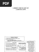 Rationalisation of Labour Forms 2017 | PDF | Employment | License