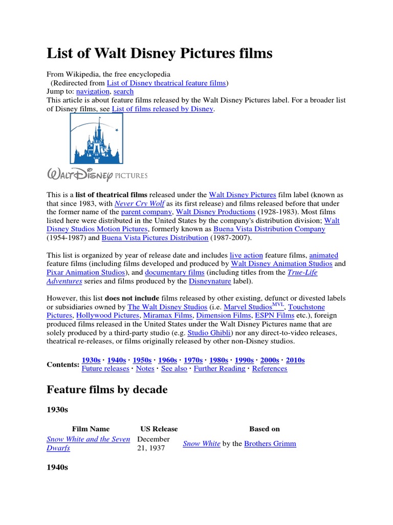List of Walt Disney Pictures Films | Walt Disney Pictures | The Walt ...