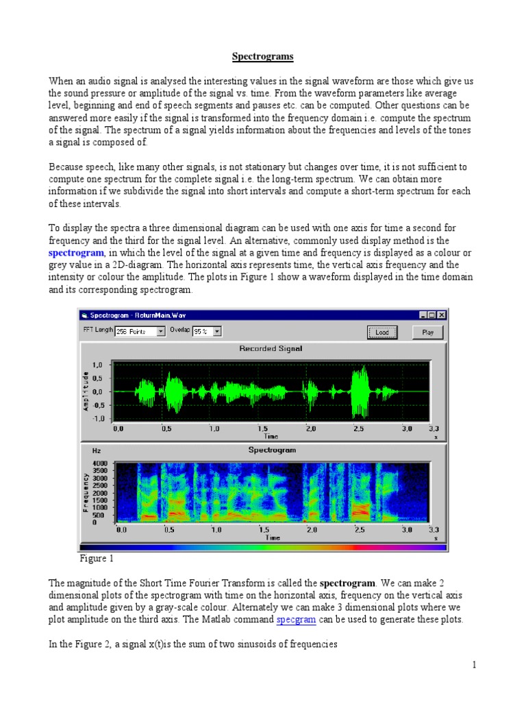 Analysis of Audio Signals Using Spectrograms and Digital Filtering in ...