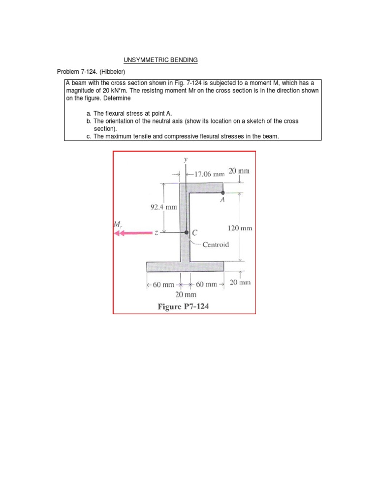 Unsymmetric Bending | Bending | Geometry