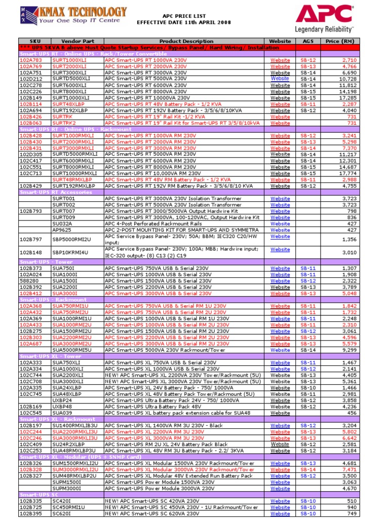 APC Price List - 11th April 2008 | PDF | Electricity | Computer ...