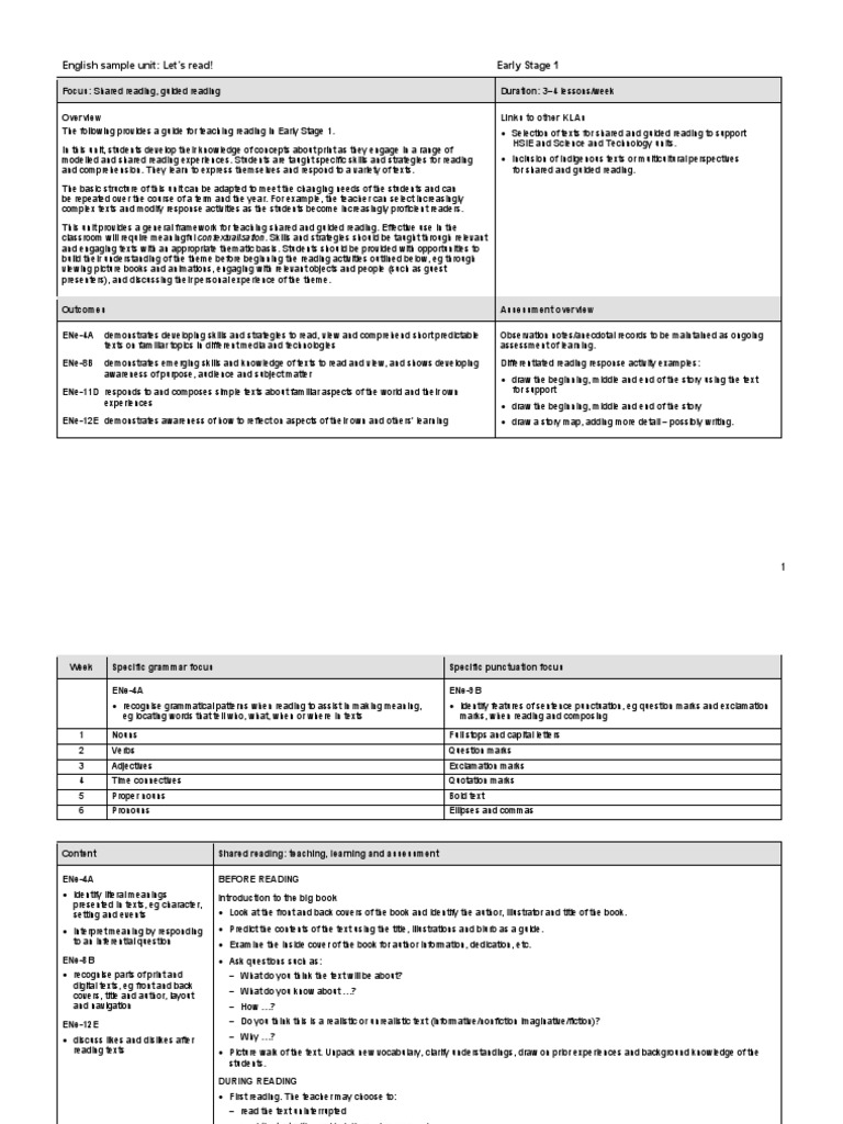 English Sample Unit: Let's Read! Early Stage 1 | PDF | Reading (Process ...