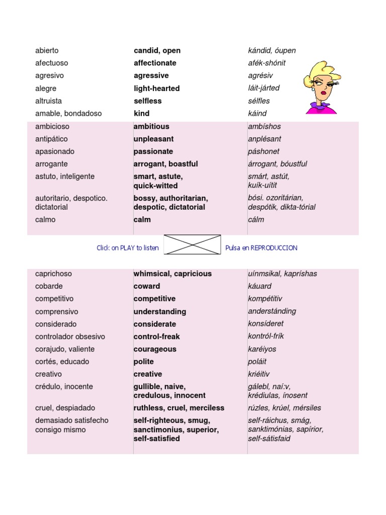 Spanish Personality Adjectives List | PDF | Cooking, Food & Wine | Self ...