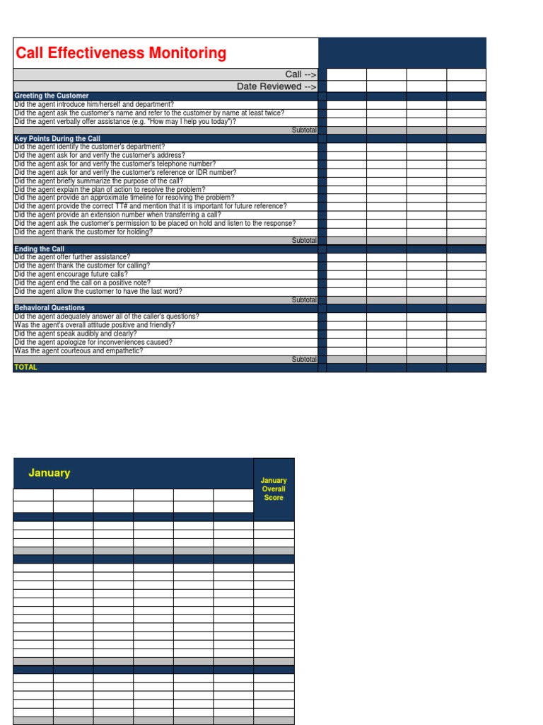Call Monitoring Template | PDF