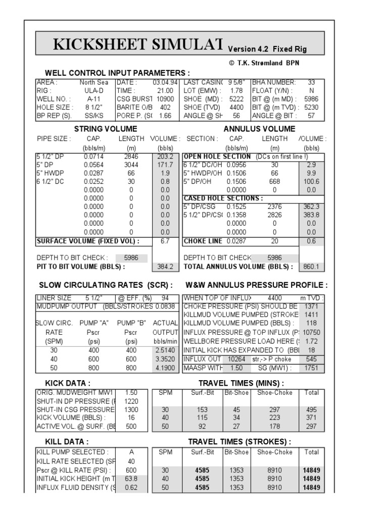 Well Control Kick Sheet | Casing (Borehole) | Drilling Rig