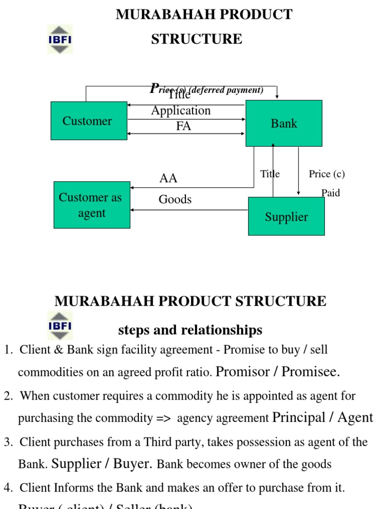 Murabahah Product Structure: Title Application FA | PDF | Lease ...