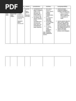 Meropenem Drug Study | PDF | Medical Treatments | Clinical Medicine