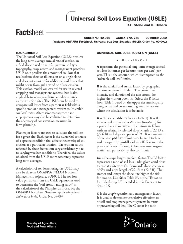 Understanding the Universal Soil Loss Equation: A Guide to Predicting ...
