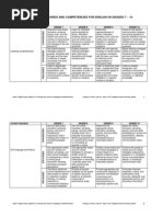 SRA Reading Laboratory Levels Chart Upated | PDF | Artistic Techniques ...