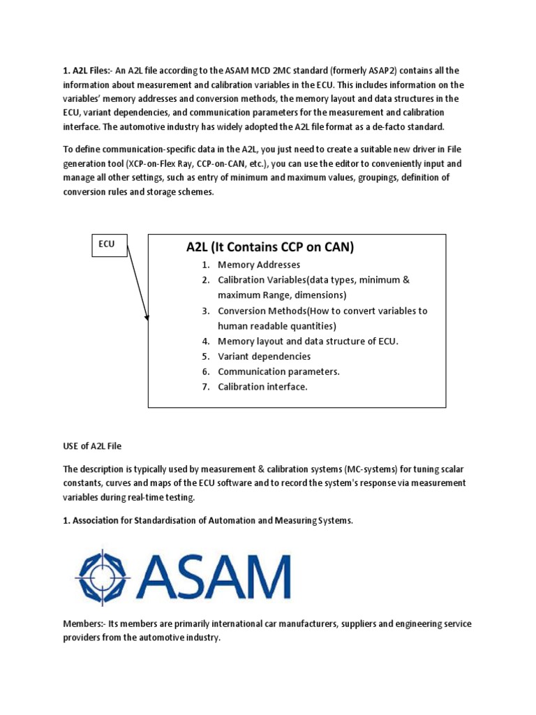 A2L File | File Format | Computer Data