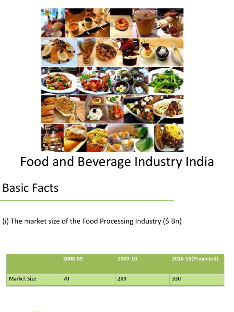 The Indian Food and Beverage Industry: An Analysis of Market Size ...