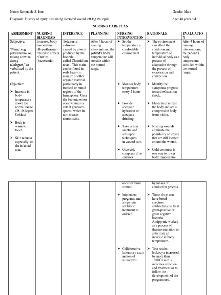 Sepsis Nursing Care Plan | PDF | Wound | Bacteria