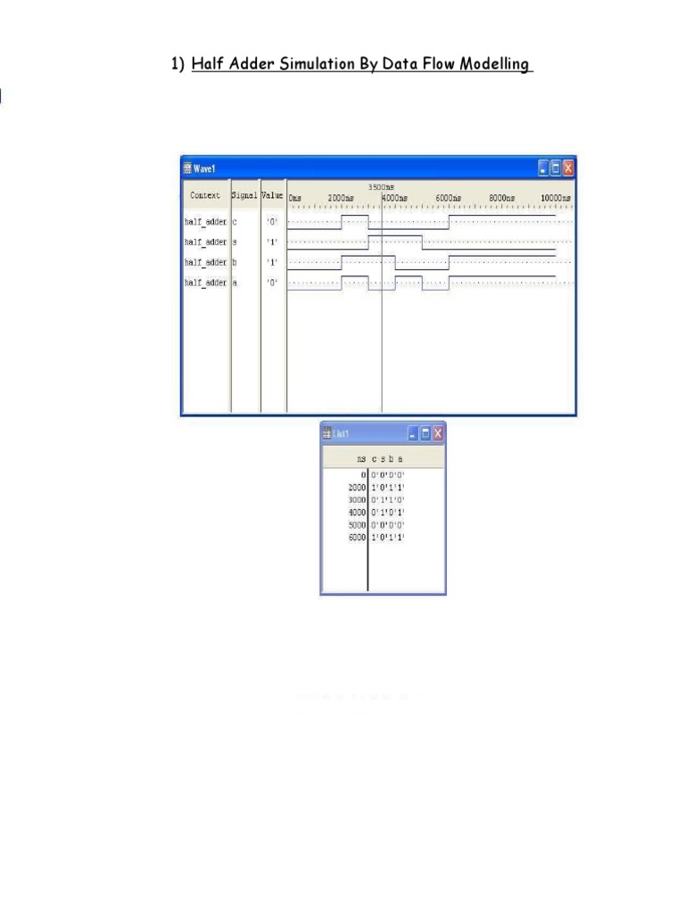 2 VHDL Complete Outputs | PDF | Vhdl | Digital Electronics