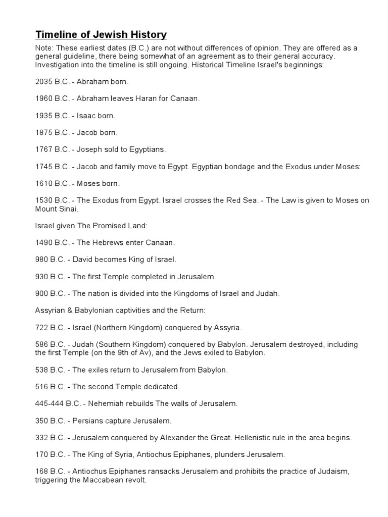 Timeline of Jewish History | PDF | Israel | World Politics