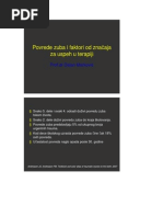 Dentalna Anatomija - Uvod U Dentalnu Morfologiju | PDF