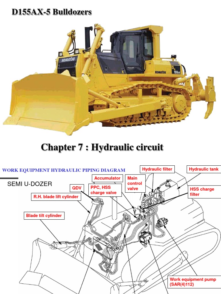 D155AX-5 Bulldozer Hydraulic Circuit Diagrams | PDF