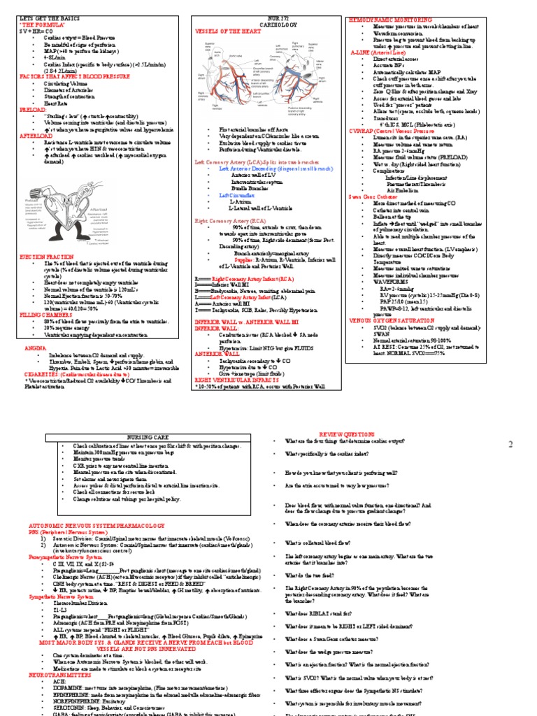 Cardiac Study Guide | PDF | Heart Failure | Cardiac Arrhythmia