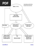 BDD Formulation Veale