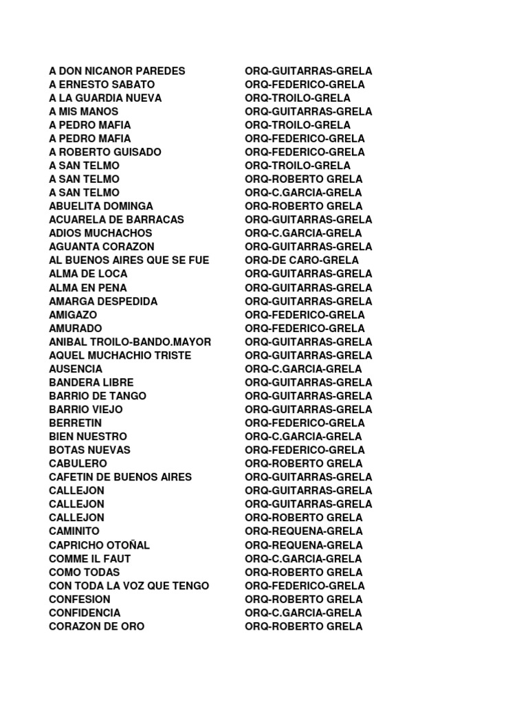 Roberto Grela | PDF | Musica Tango | Estilos de musica argentina